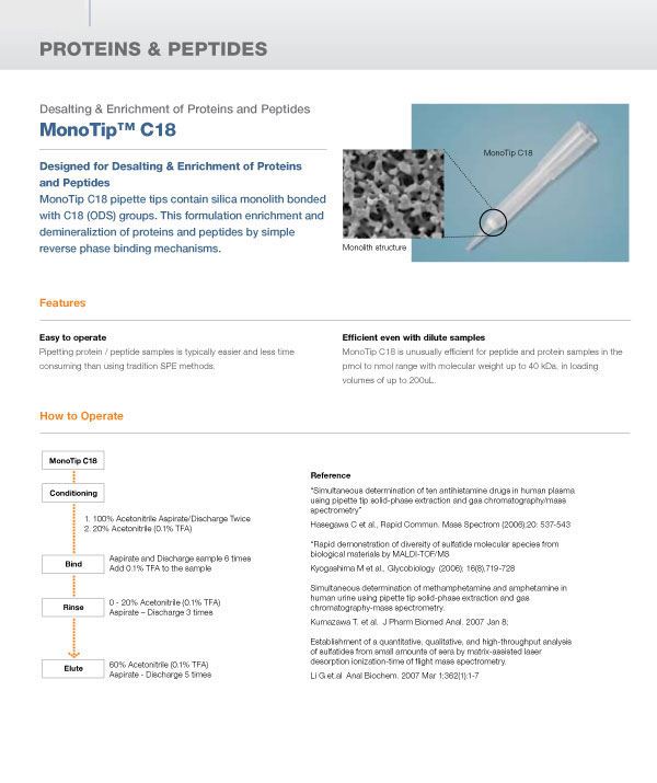 MonoTip TiO Pipettte Columns | GL Sciences