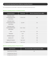 Catalogs | GL Sciences