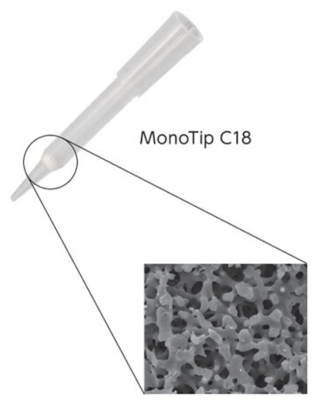 SPE Pipette Tips | GL Sciences