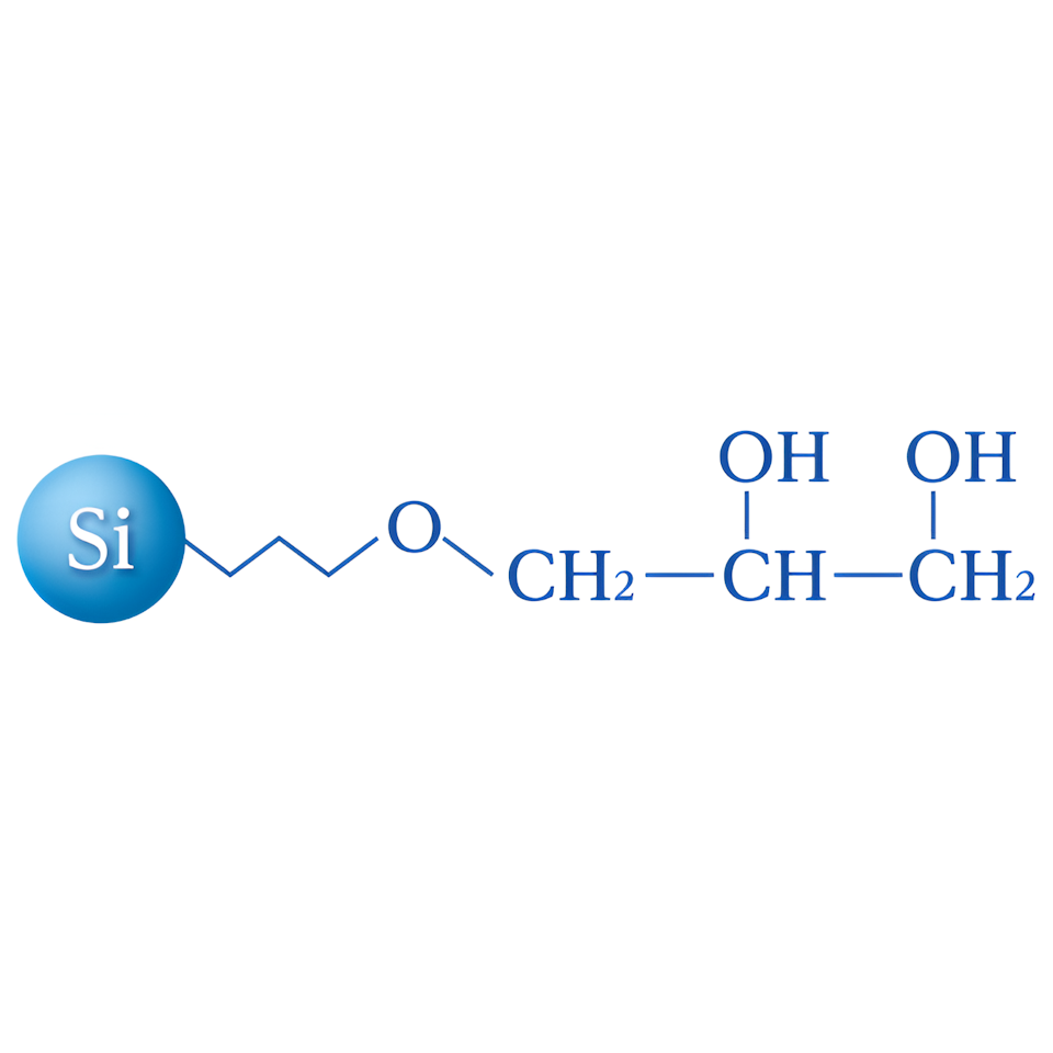 Inertsil HILIC HPLC Columns | GL Sciences