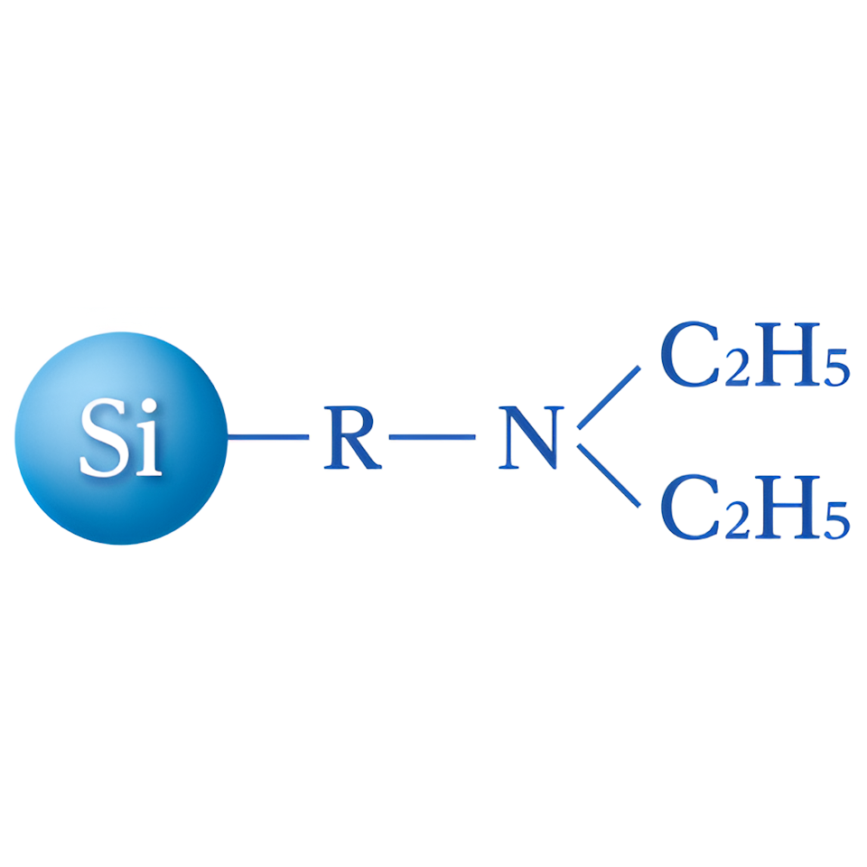 Inertsil AX Anion Exchange HPLC Columns | GL Sciences