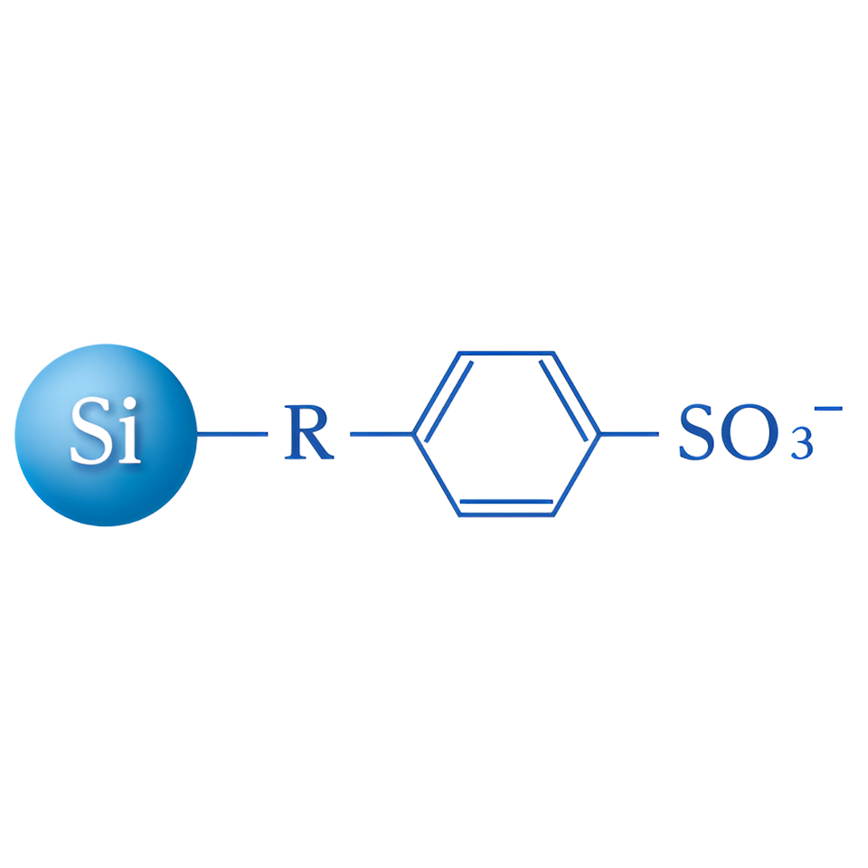 Inertsil CX Cation Exchange HPLC Columns | GL Sciences