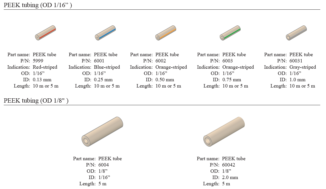 PEEK tube- Gray striped, OD1/16"", ID1.00mm | GL Sciences