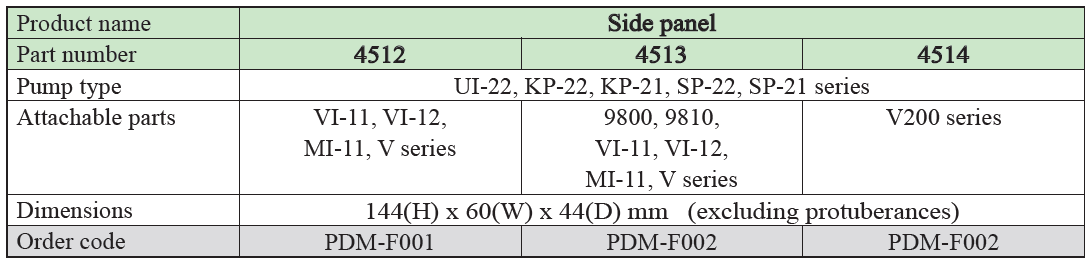 Side Panels for Valve Attachment | GL Sciences