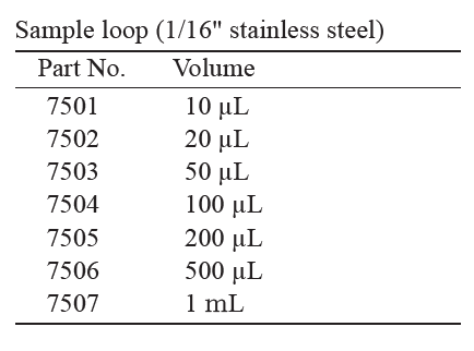 Sample loop-Stainless Steel, 1/16"", 50 uL | GL Sciences