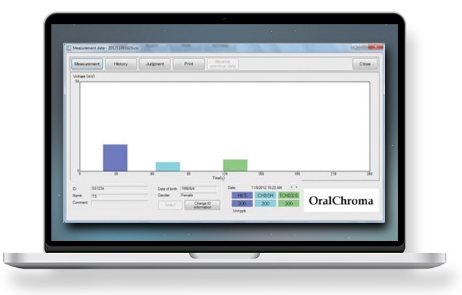 OralChroma® | Official US Distributor | GL Sciences